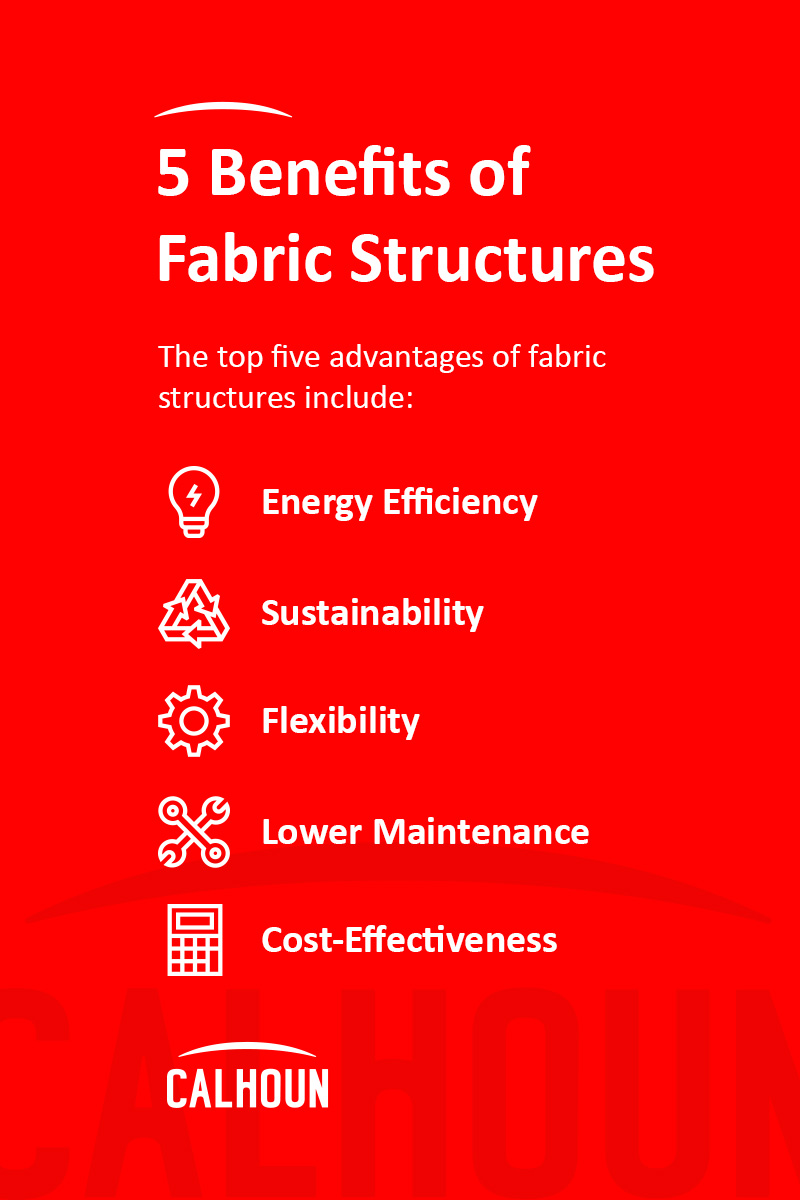 What Are Fabric Structures | A Guide to Fabric Buildings