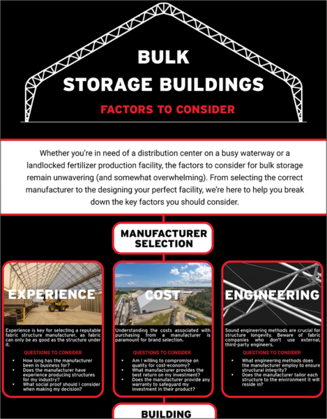 Infographics - Calhoun Super Structure